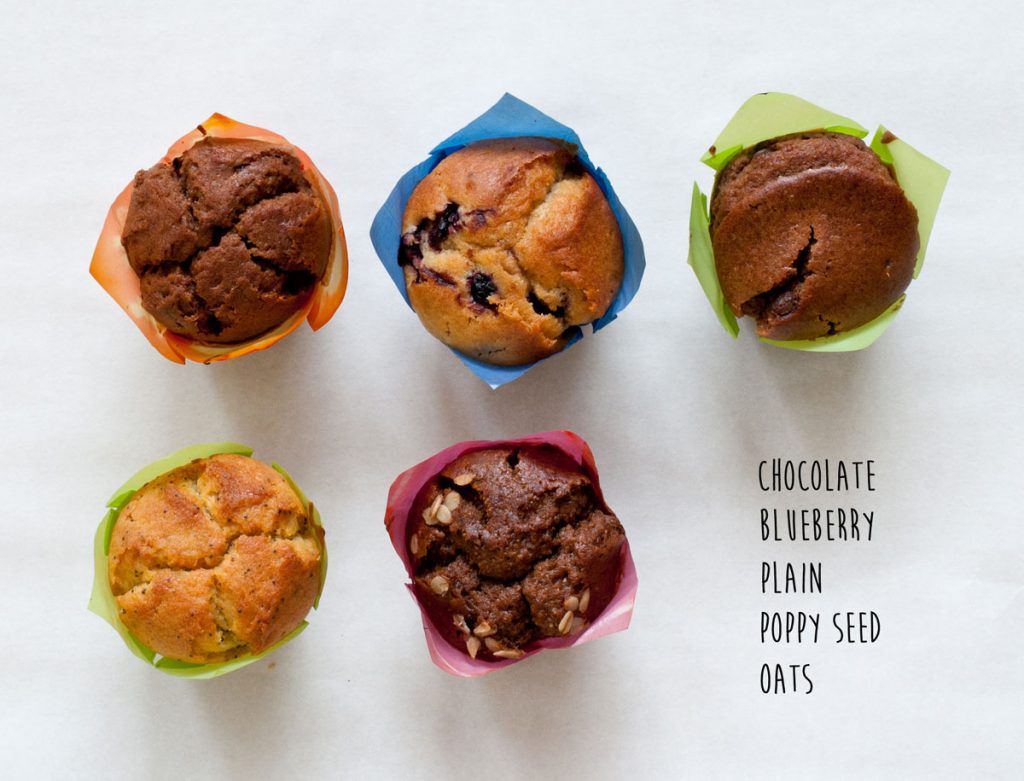Assorted Muffins - Black Forest Bakery
